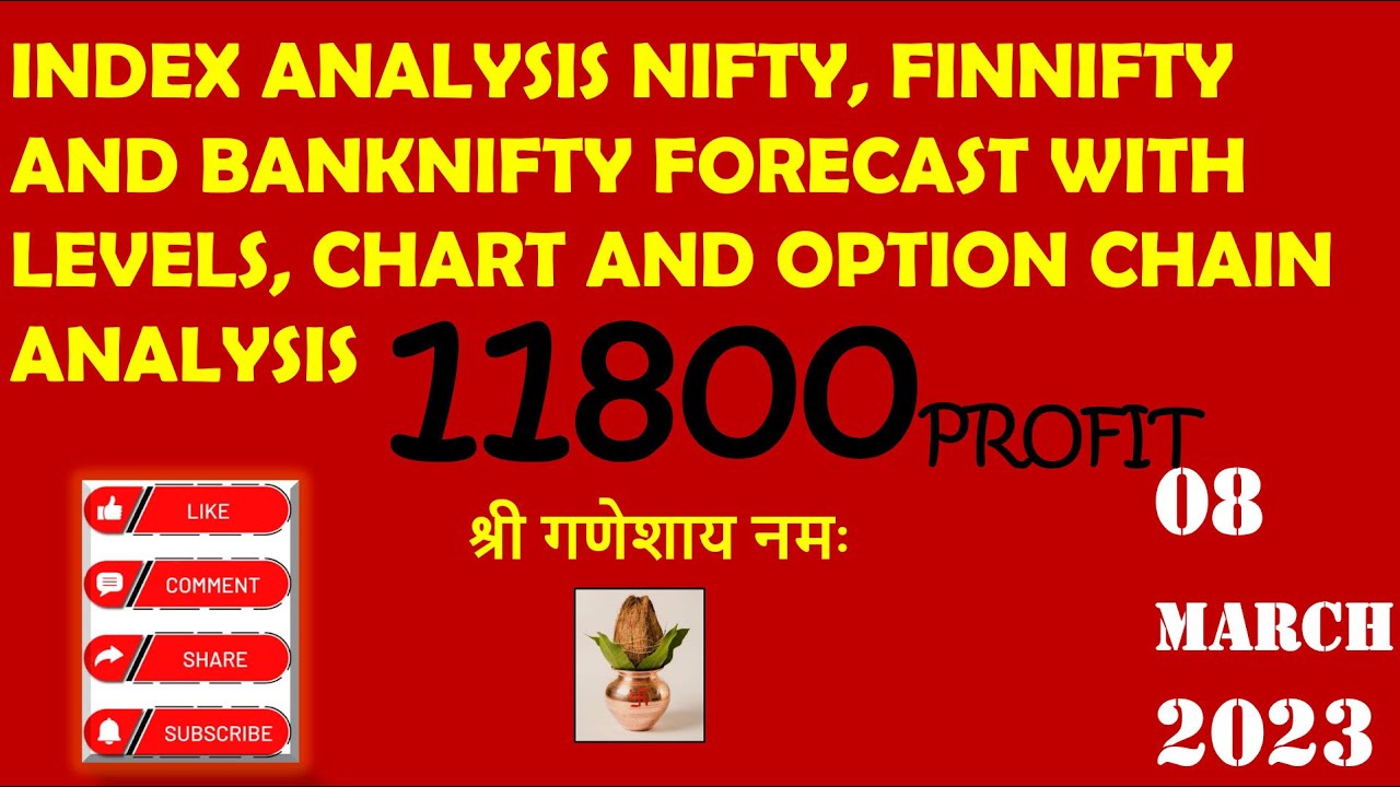 08 March 2023 Nifty Banknifty Forecast With Levels Chart And Option