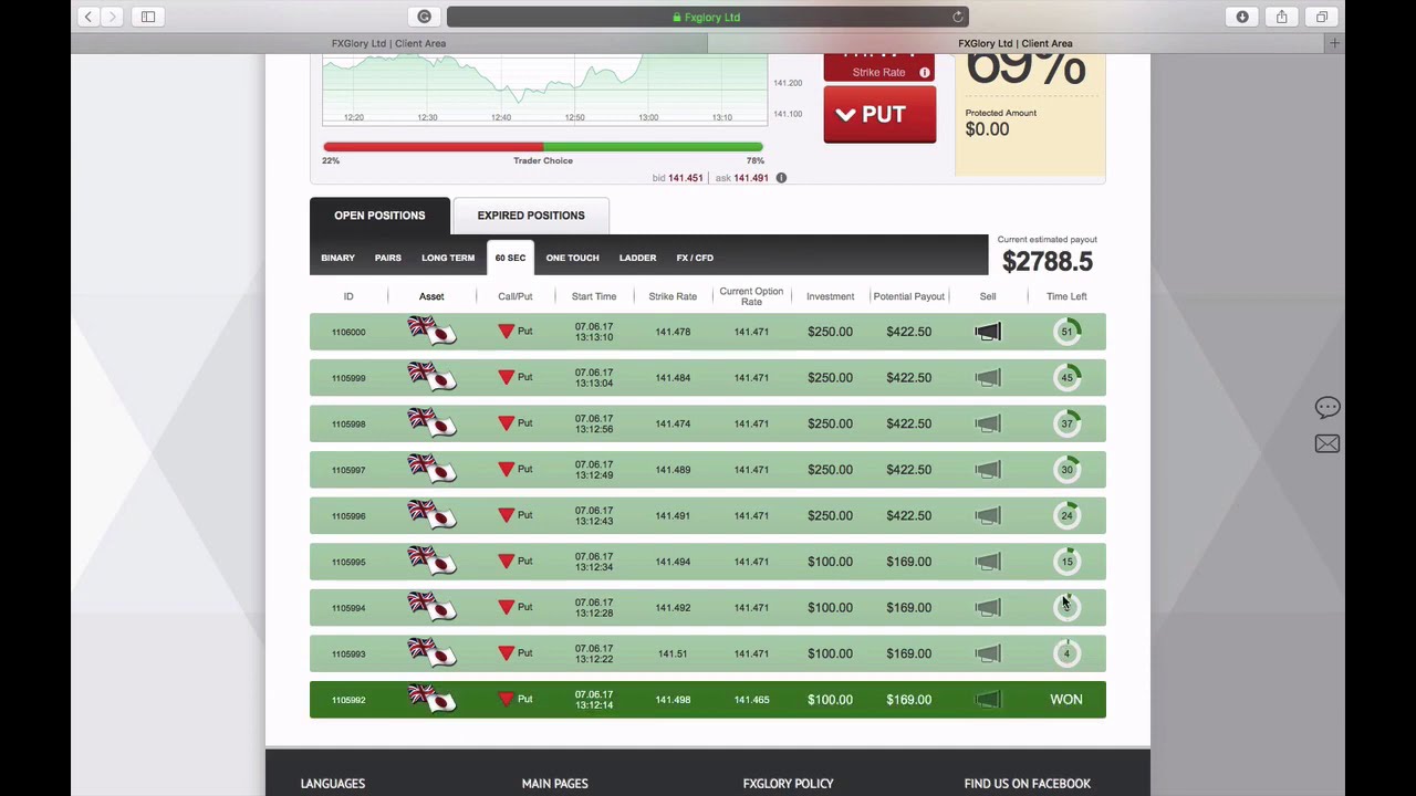 2 Live Trading Video Wins Proofs1 - YouTube