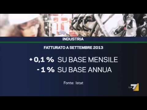 Istat: industria, salgono ordinativi: settembre +1,6%