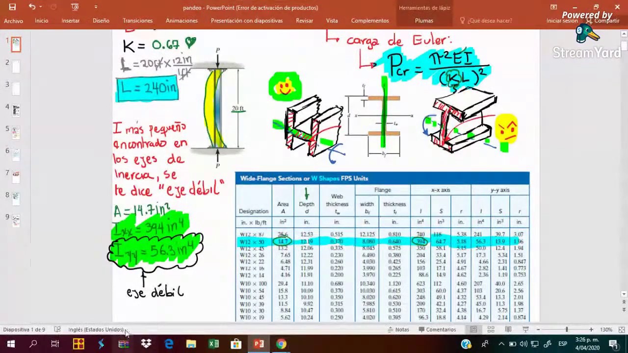 pandeo de columnas ejercicios resueltos - YouTube