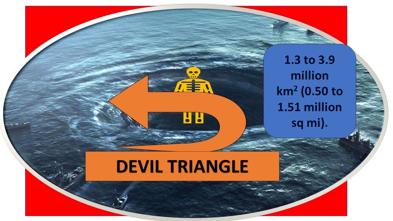 THE UNTOLD STORRY OF BERMUDA TRIANGLE/DEVILS KINGDOM/DEVILS TRIANGLE. - YouTube