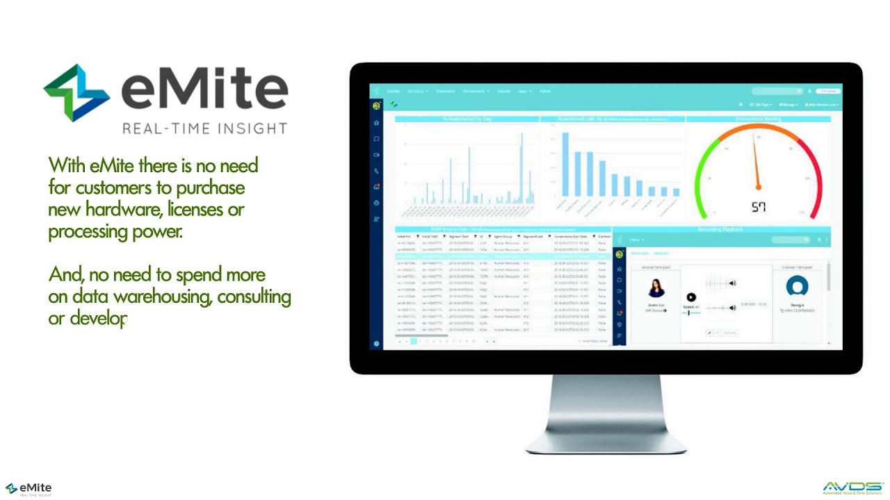 eMite & AVDS: Partner with the best for data analytics dashboards - YouTube