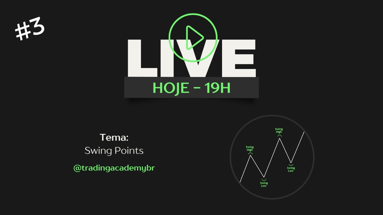 Swing Points! Live #3 - YouTube