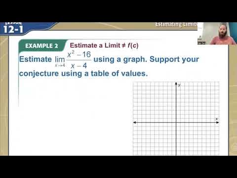 12 1 Day 1 Estimating Limits Graphically - YouTube