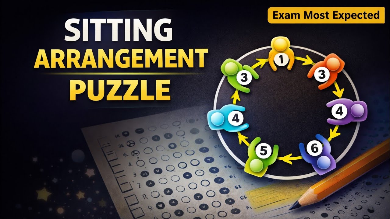 Sitting Arrangement Puzzle #reasoning #ssc - YouTube