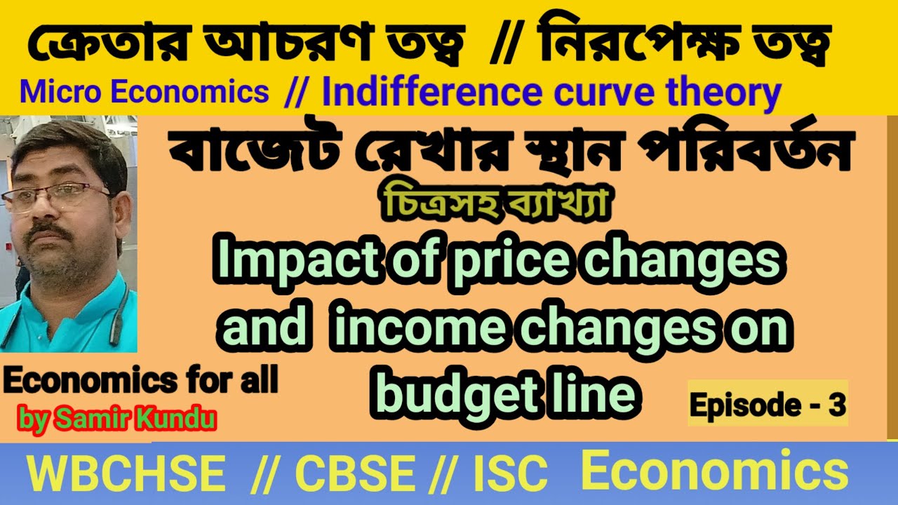 Budget line - shifting and rotation // explained with diagram # ...