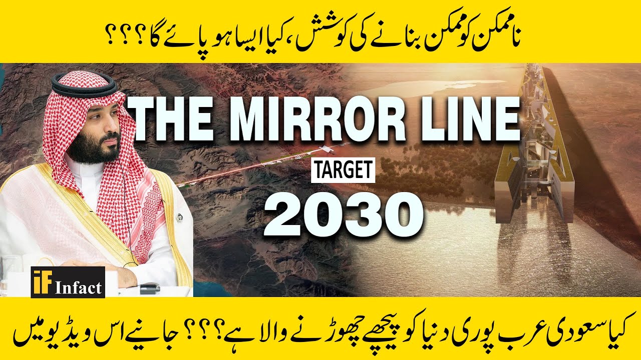 What is Mirror Line? | What is Saudi Arab going to do in 2030 | History ...