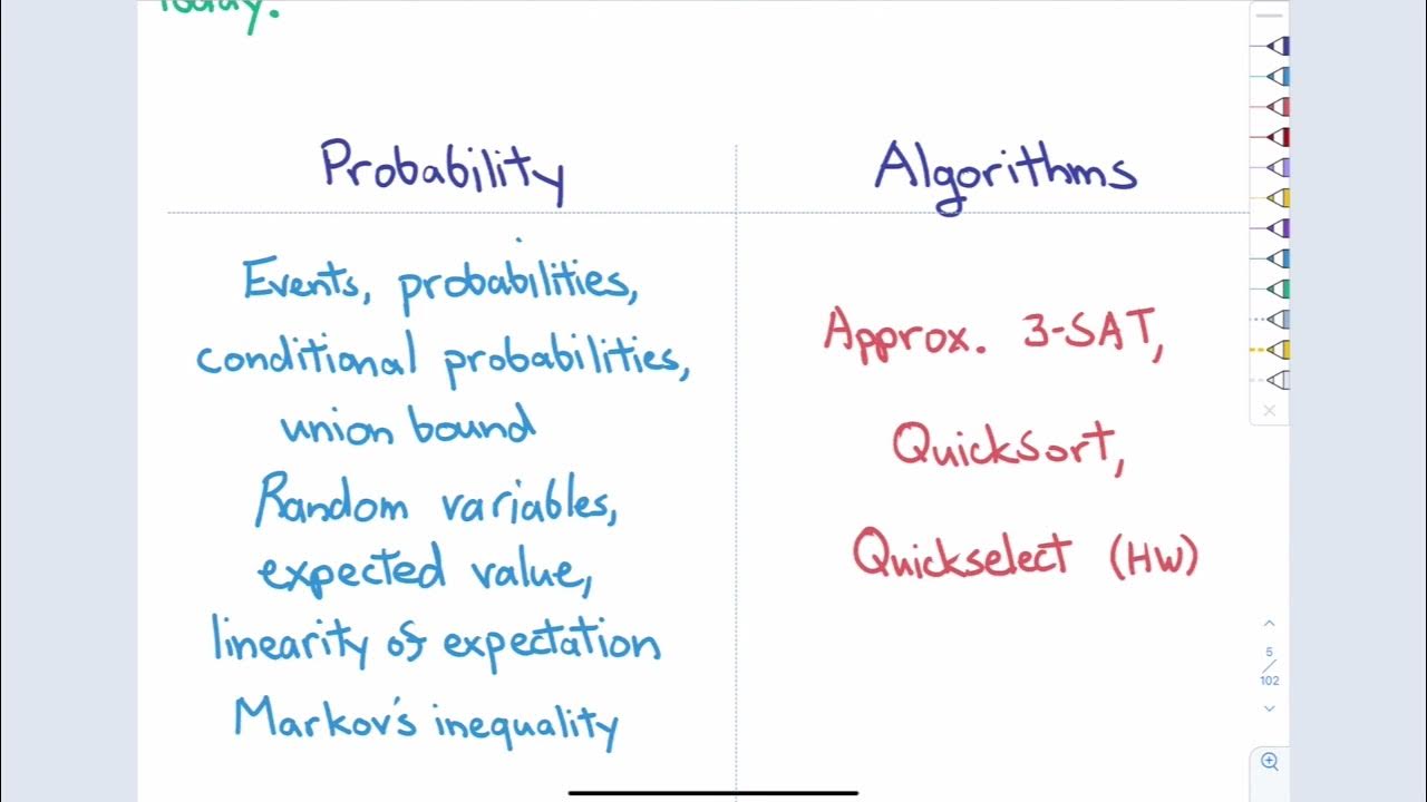 Randomized Searching And Sorting Randomized Algorithms Fall 2022 Lecture 1 Youtube