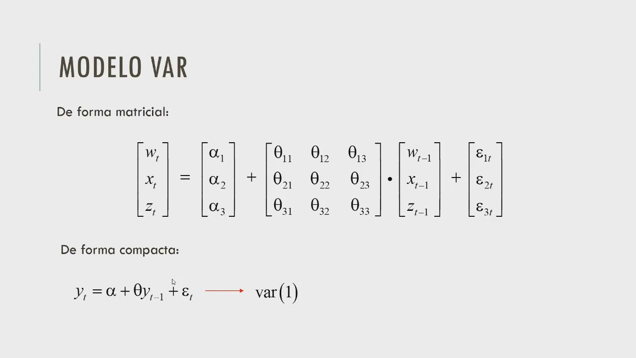 [TEORIA] Modelo VAR (Aula 1) - YouTube