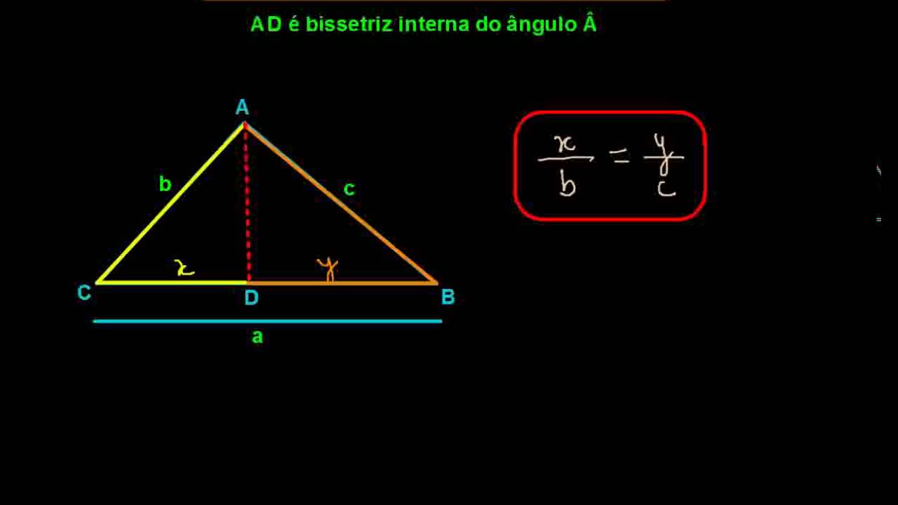 Teorema da Bissetriz Interna - YouTube