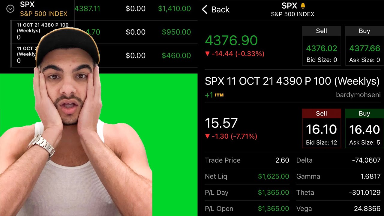 Monday Trading ReCap | We Made $1500 Scalping $SPX and $SPY ONLY USING ...