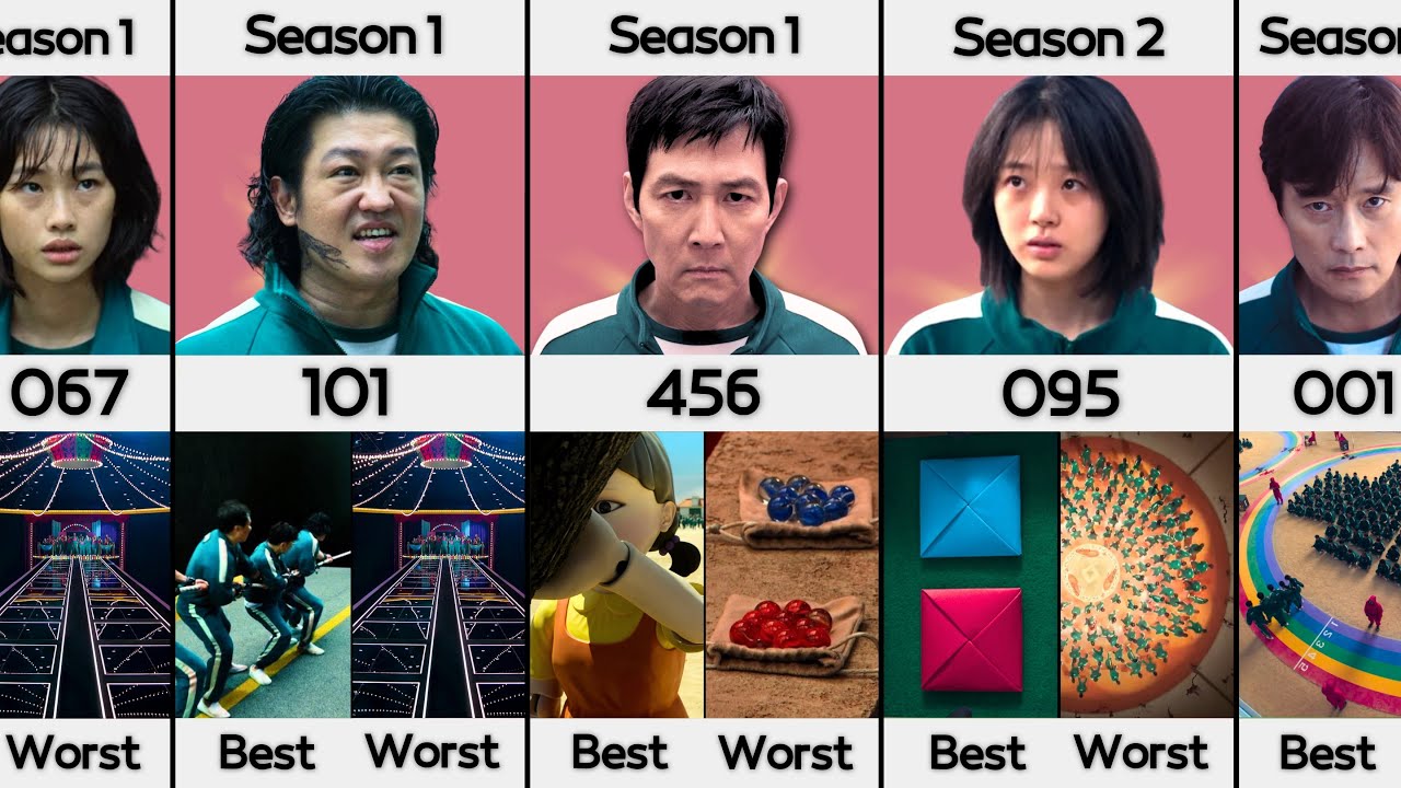 Every Squid Game Player’s Best and Worst Game - YouTube