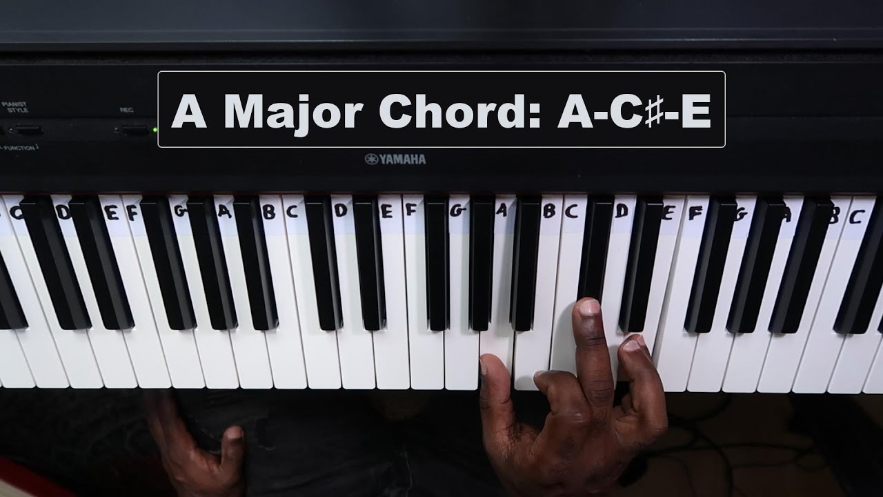 How to Play the A Major Chord on Piano - YouTube