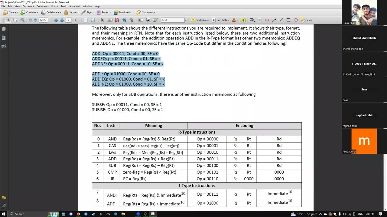 Architecture Multi Cycle RISC processor HDL language Verilog or VHDL - YouTube