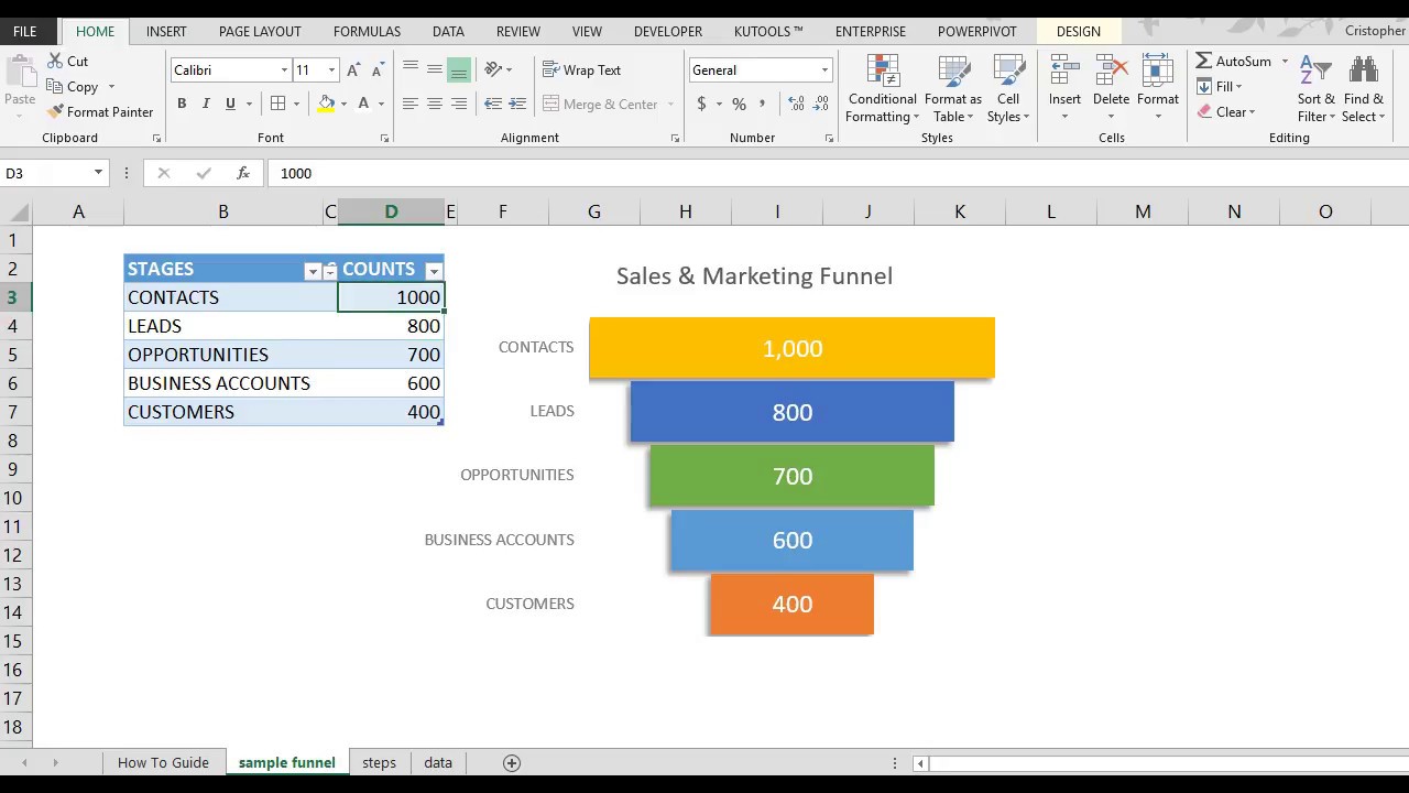 How To Create A Simple Sales Funnel In MS Excel YouTube how-to-create-a-simple-sales-funnel-in-ms-excel-youtube