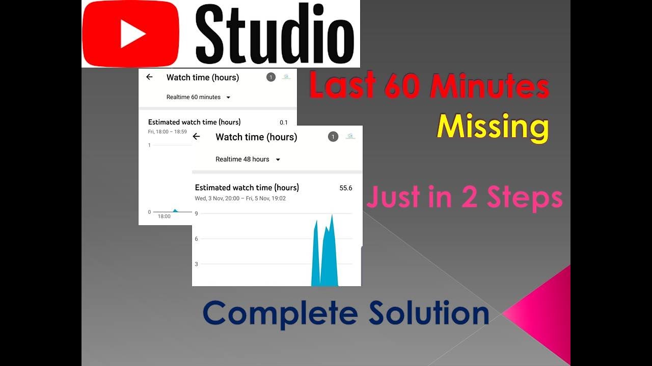 How To Check Last 60 Minutes Last 60 Minutes Watch Time YouTube how-to-check-last-60-minutes-last-60-minutes-watch-time-youtube