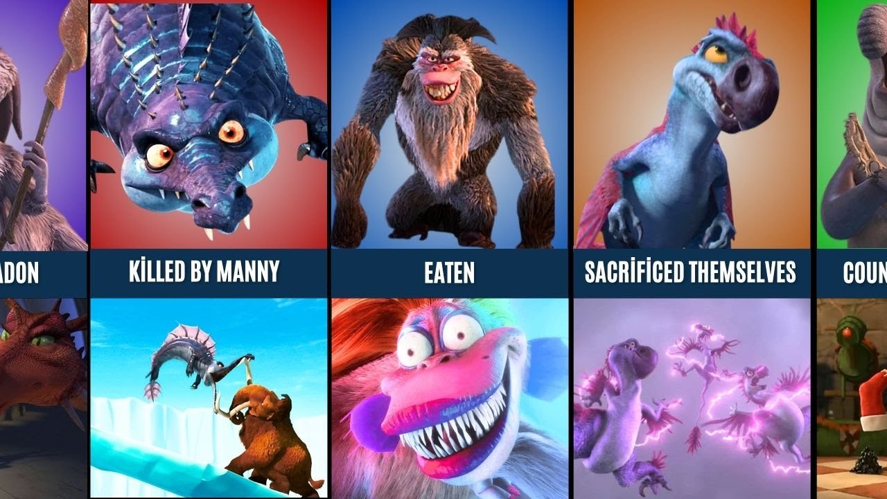 Ice Age | All Villains’ Deaths - YouTube
