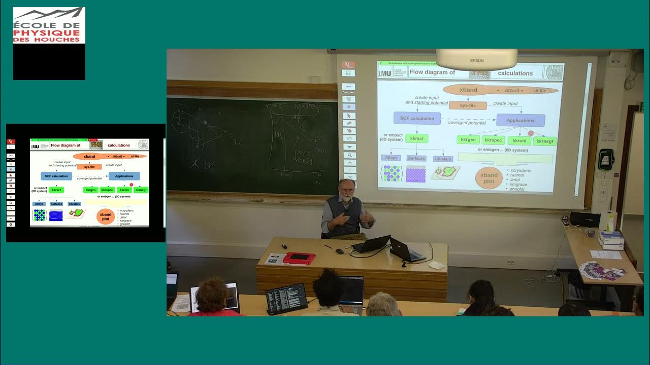 SPR-KKR code - YouTube