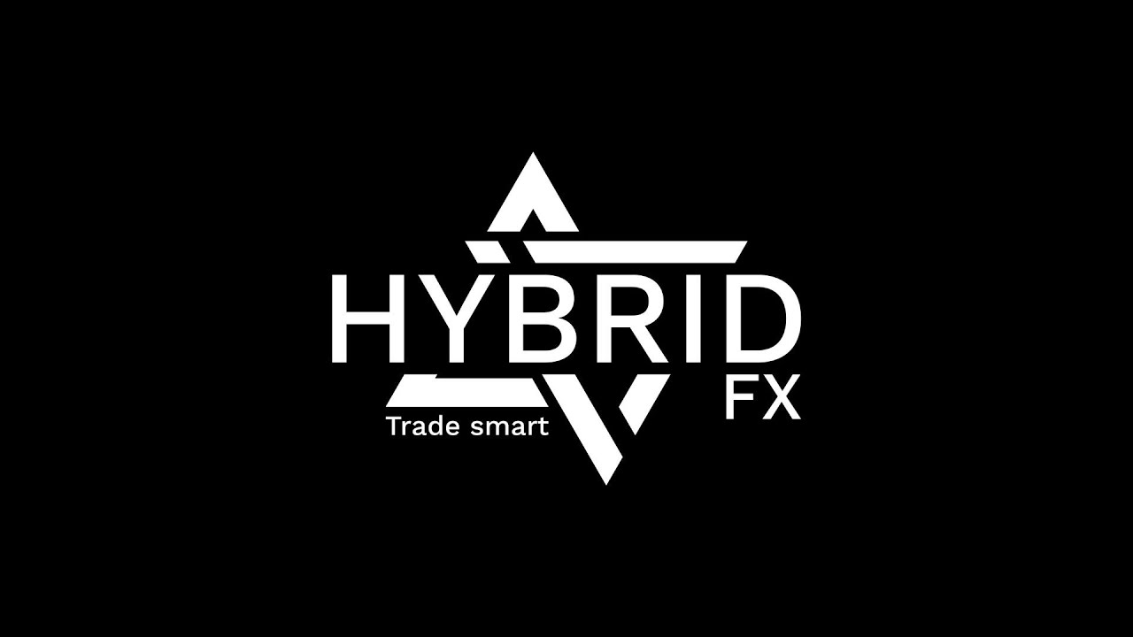 Hybrid Trading Fx Trade Plan Builder Guide - YouTube