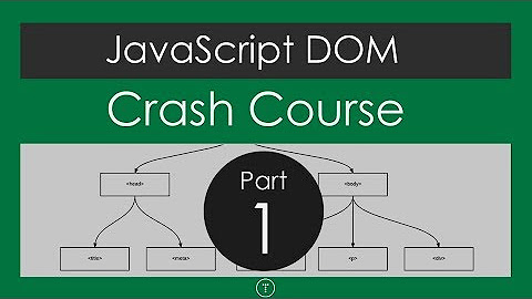 JavaScript DOM Crash Course - YouTube