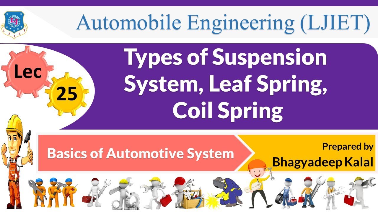 L 25 Suspension System Types , Leaf Spring, Coil Spring | Basics of ...