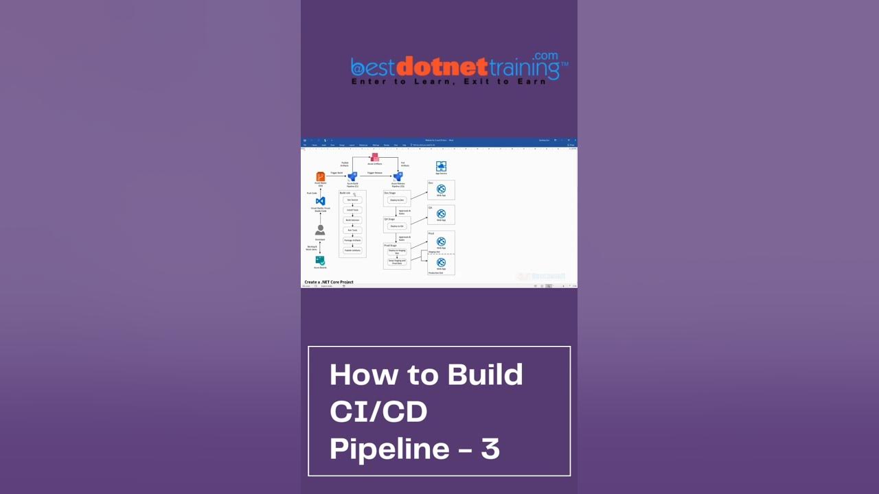 Building CI/CD Pipeline part 3 - YouTube