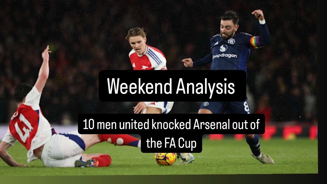 Weekend Review - YouTube