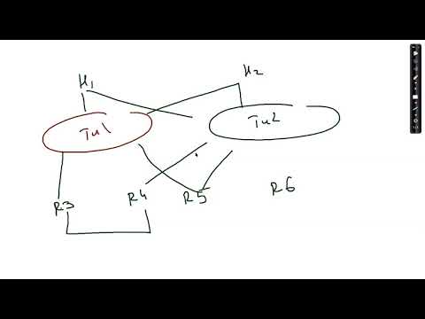 09. DMVPN : Phase 2 with OSPF routing (Dual Cloud Dual Hub) - YouTube
