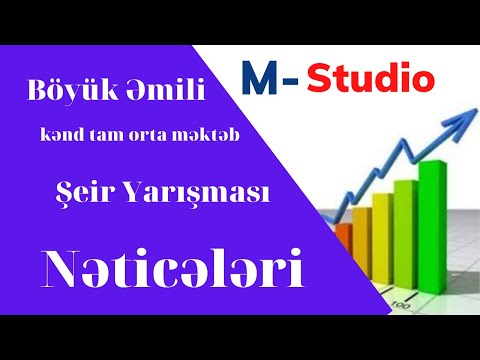 Şeir yarışmasının nəticələri-B Əmili kənd tam orta məktəb Şagirdlərinin  Həmrəylik günü tədbrindən
