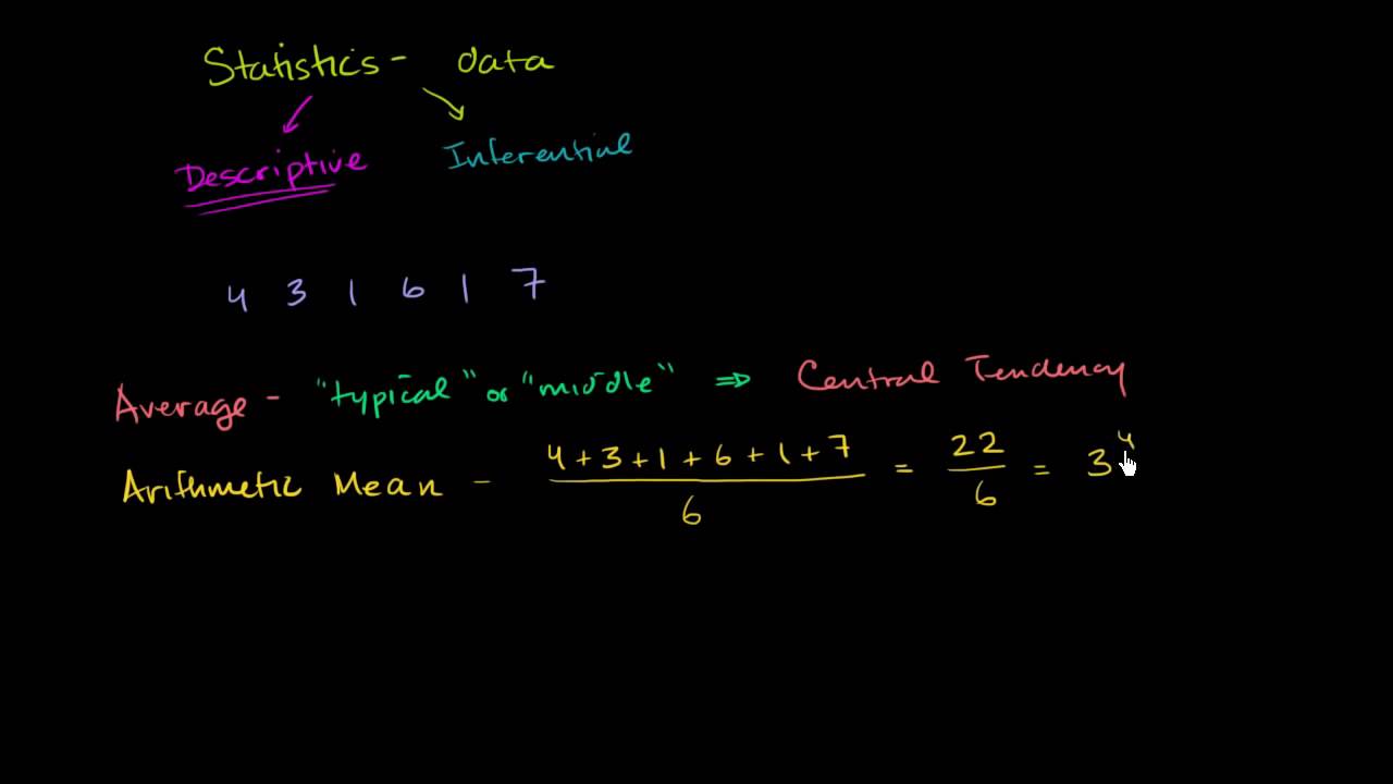 Math - Statistics intro: Mean median and mode - YouTube