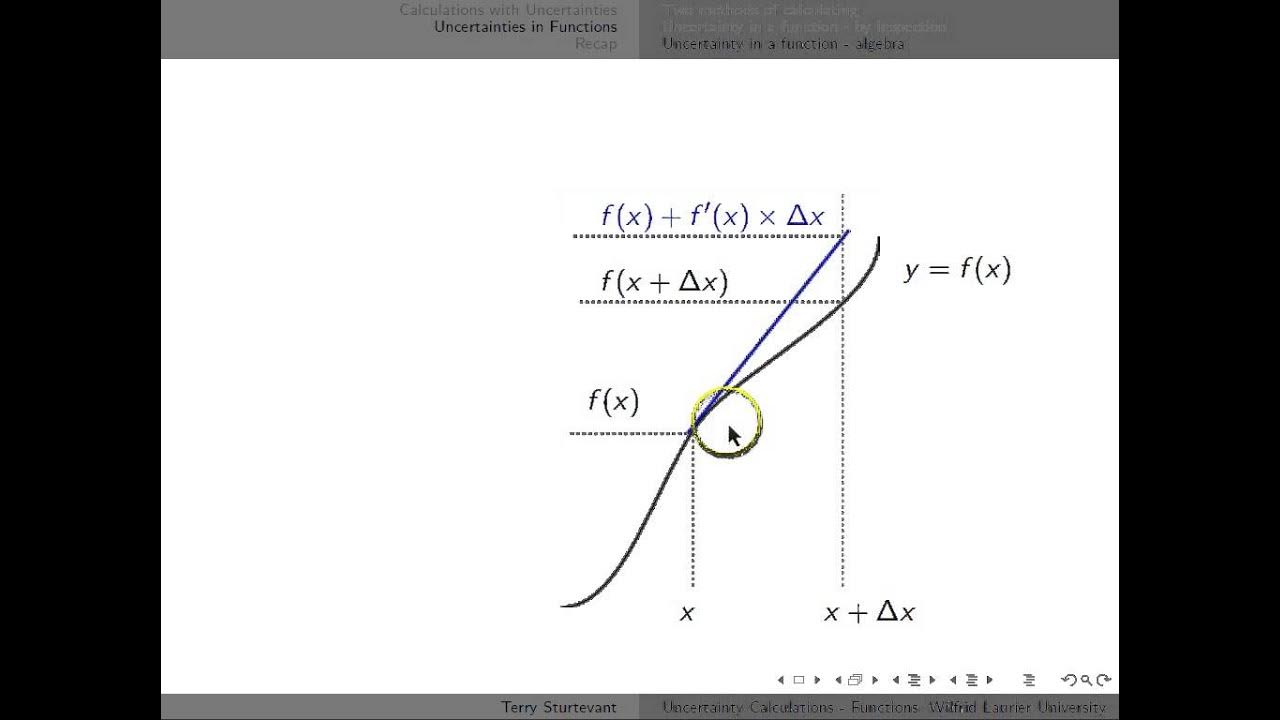 Uncertainty Calculations - Functions of a Single Variable - YouTube