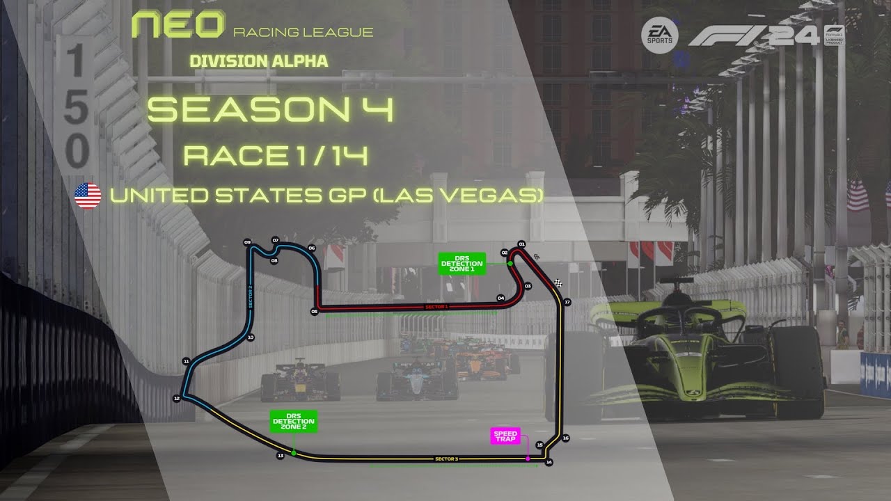 NEO Racing League: Division Alpha - Season 4 - United States GP (Las ...