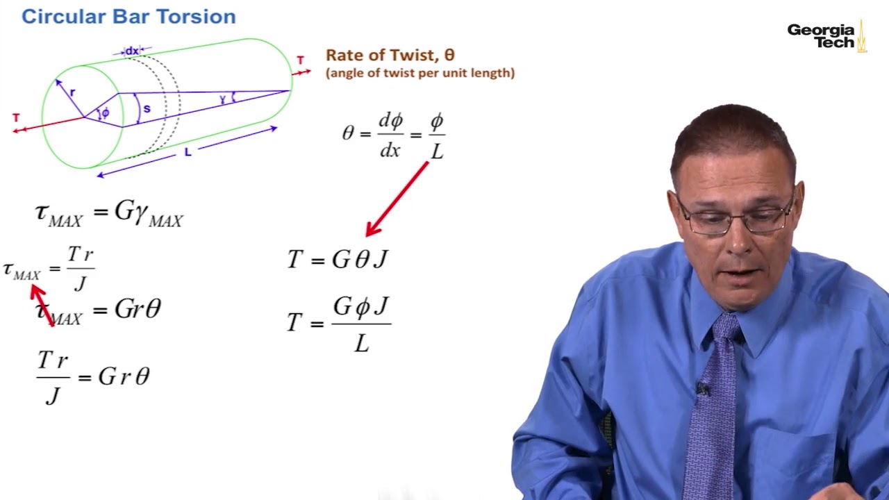 Module 14: Angle of twist - Mechanics of Materials II: Thin-Walled ...