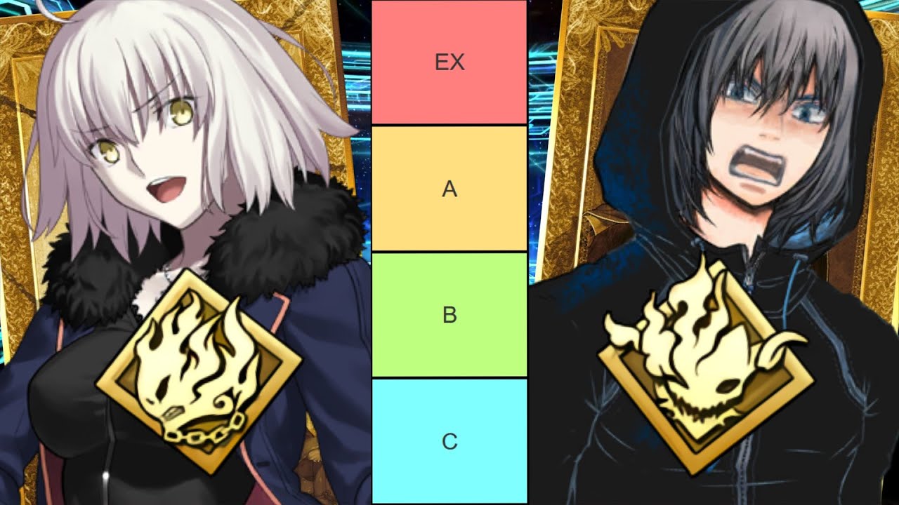 Fate/Grand Order – Avenger & Pretender Tier List 2025 - YouTube