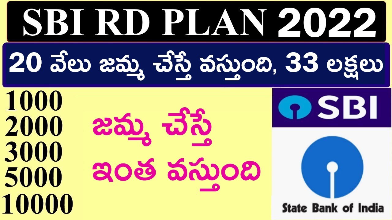 SBI RD Plan in Telugu 2022 | SBI Recurring Deposit Interest Rate 2022 ...