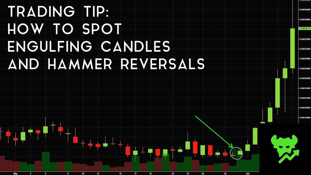 Trading Tip #13: How to Spot Engulfing Candles and Hammer Reversals ...