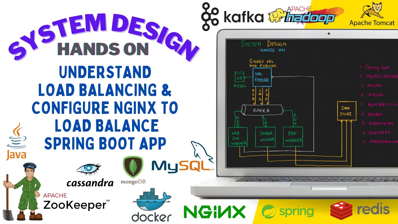 Episode 19: Understanding & configuring NGINX to load balance spring ...