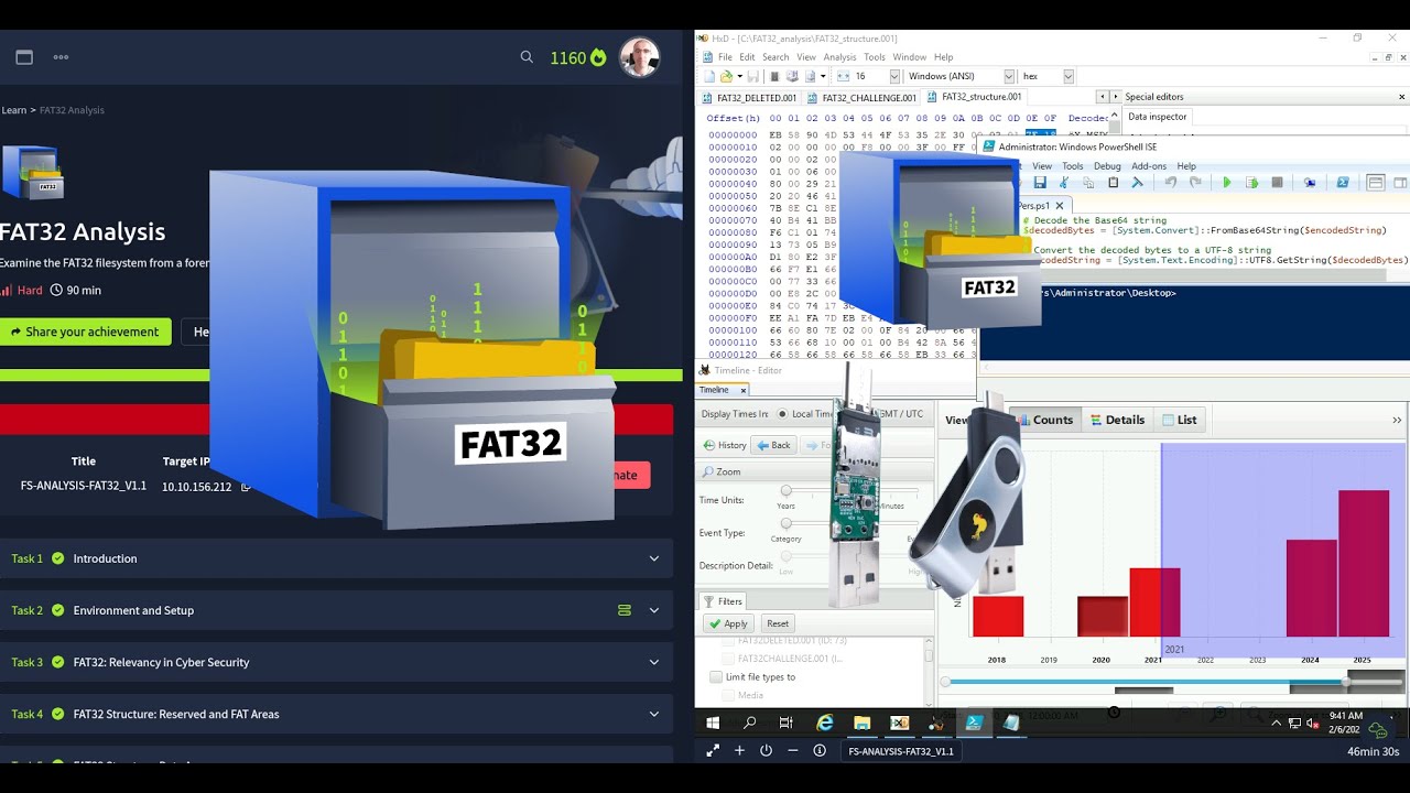 TryHackMe FAT32 Analysis | Examine the FAT32 filesystem from a forensic ...