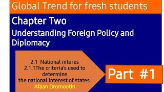 Global Trend Chapter 1 Part 3 Theory Of International Relations By Afan ...