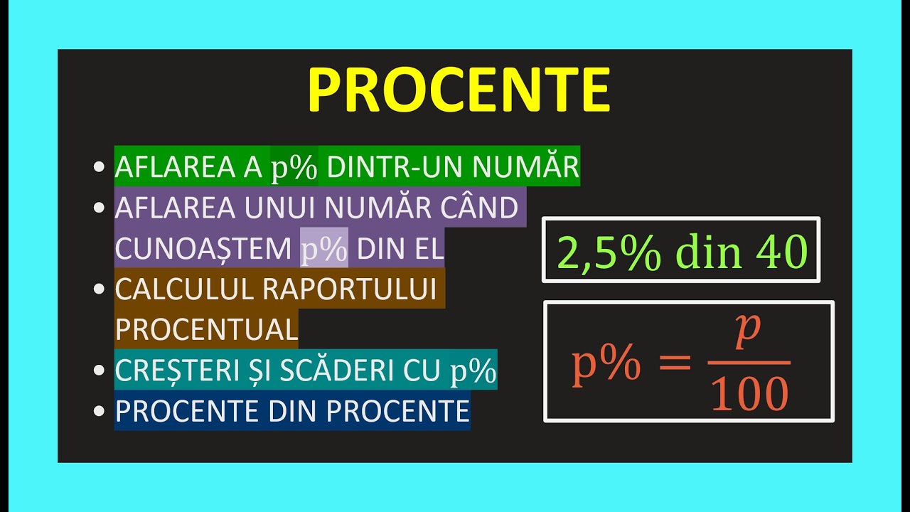 PROCENTE CLASA 6 MATEMATICA PROBLEME AFLAREA UNUI PROCENT DINTR UN ...
