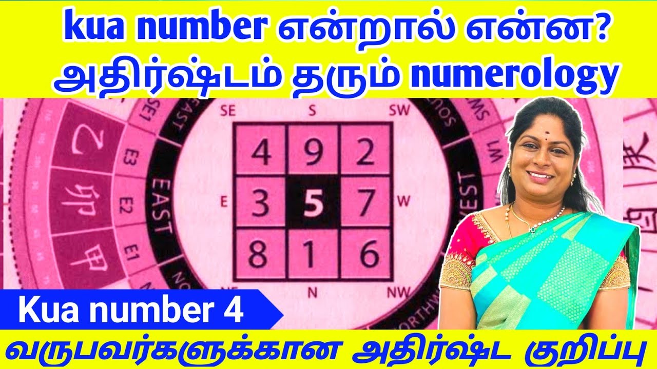 kua number என்றால் என்ன அதிர்ஷ்டம் தரும் numerology | உங்களுடைய Kua ...