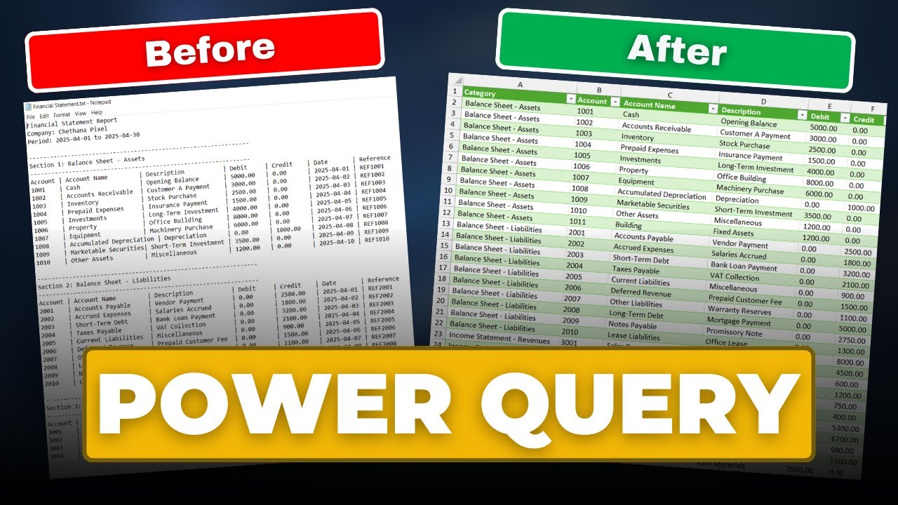Clean Your MESSY Accounting Data with POWER QUERY in 8 Minutes - YouTube