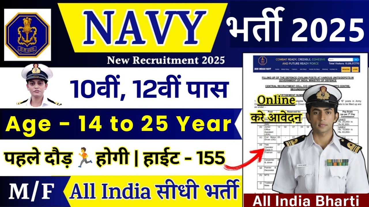 Indian Navy में नई भर्ती 2025 | Navy New Vacancy 2025 | 10th Pass Job ...