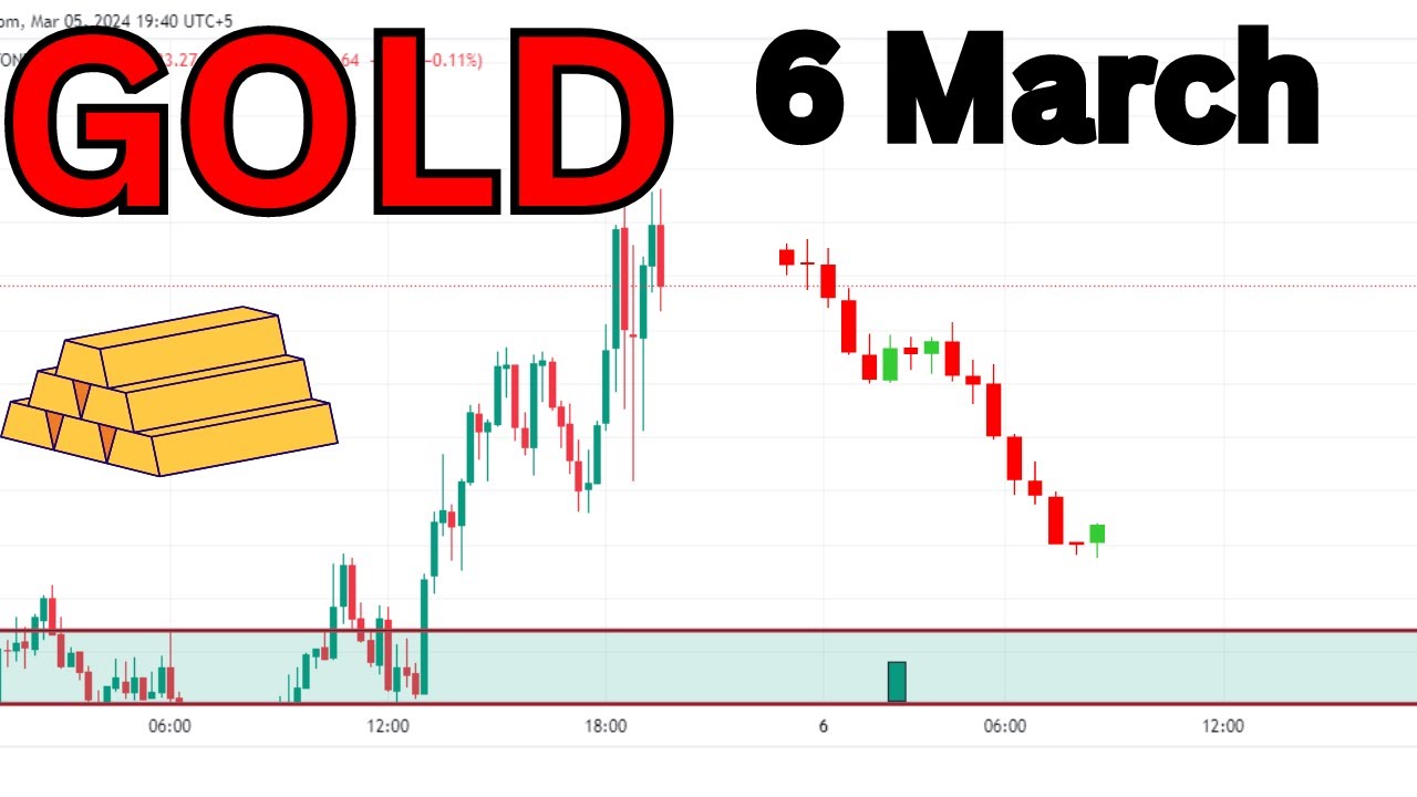 xauusd analysis today | XAU USD Analysis Today | xauusd analysis # ...