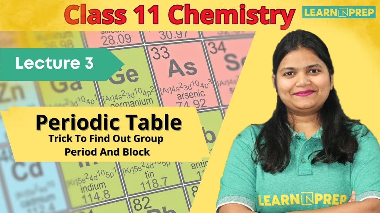 Trick To Find Out Group Period And Block | Class 11 Chemistry lecture 3 ...