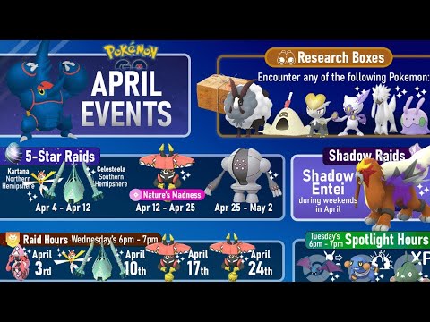 Raid Counters Of Pokemon go raids explained in detail under 16min - YouTube