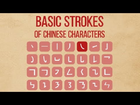 Basic strokes of Chinese characters 汉字基本笔画 #chinesecharacters # ...