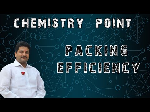 Packing efficiency - YouTube