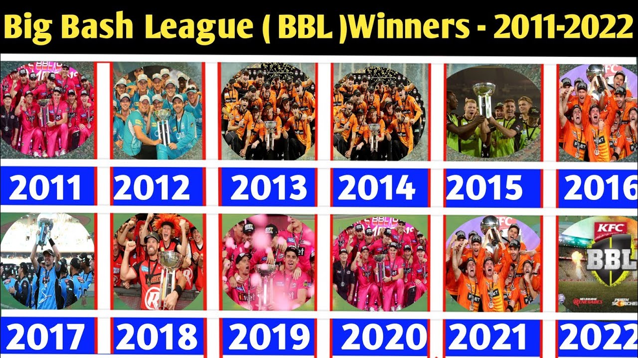BBL All Season Winners List 2011-2021| BBL All Winners List | Big Bash ...