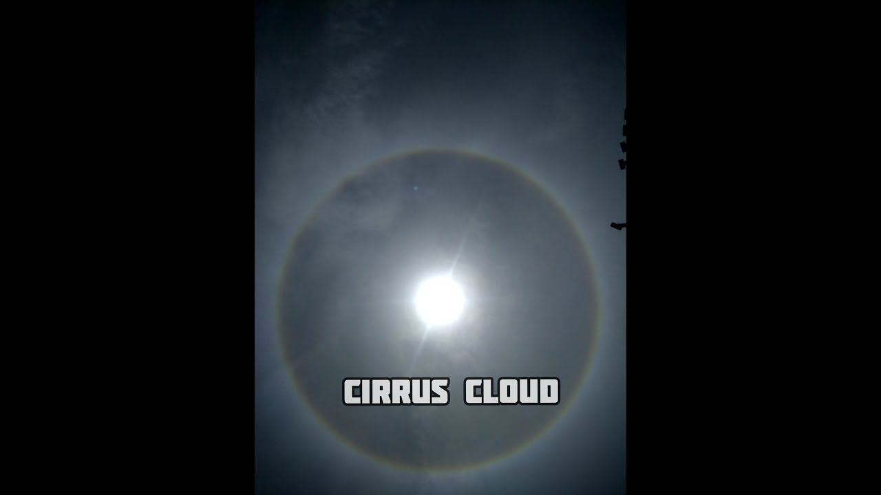 Rainbow ring in the sky - YouTube